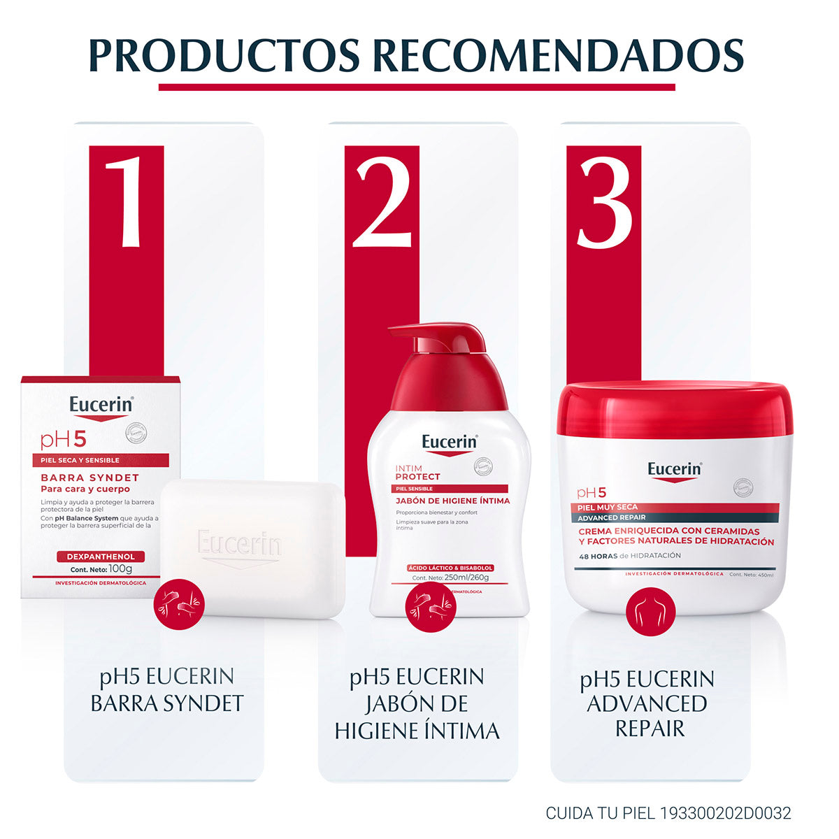 Eucerin - pH5 Syndet Jabón en Barra – 100 gr. – Sanapiel Farmacia ...
